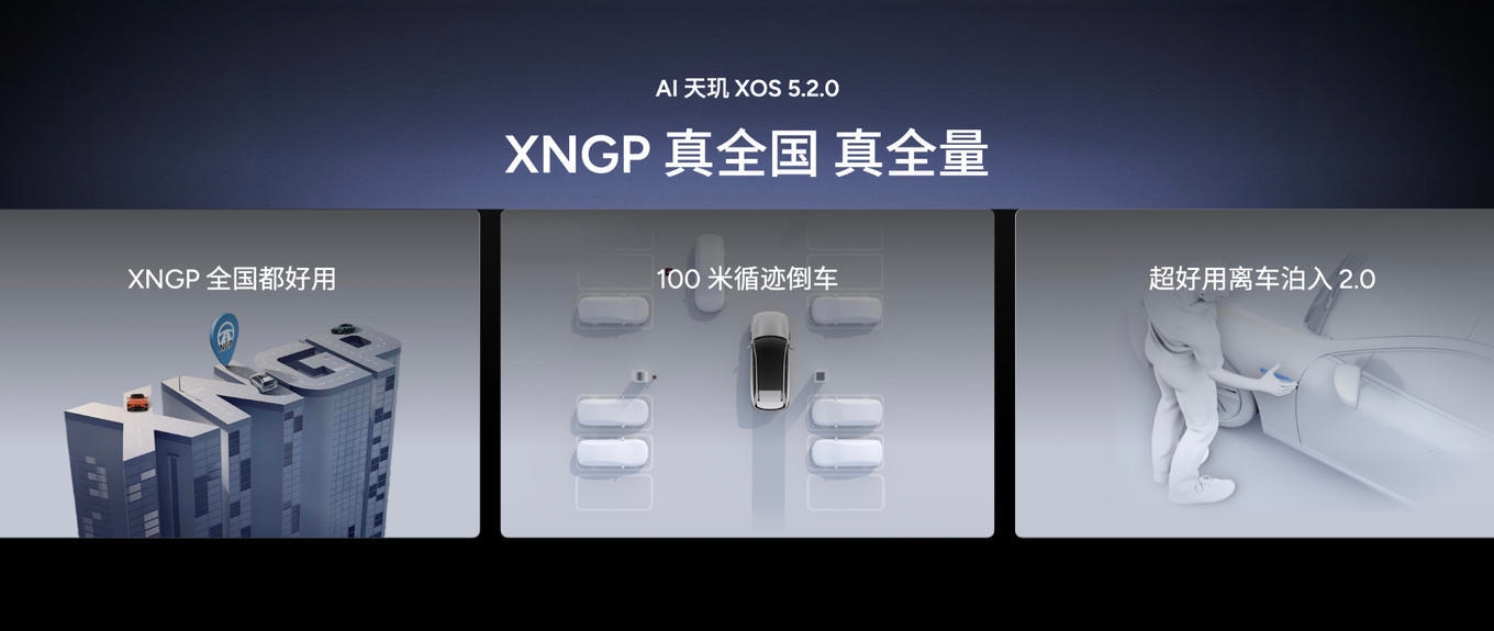 Apart from XNGP, what else does the XPeng AI Tianji System XOS upgrade bring? | BitAuto Denmark