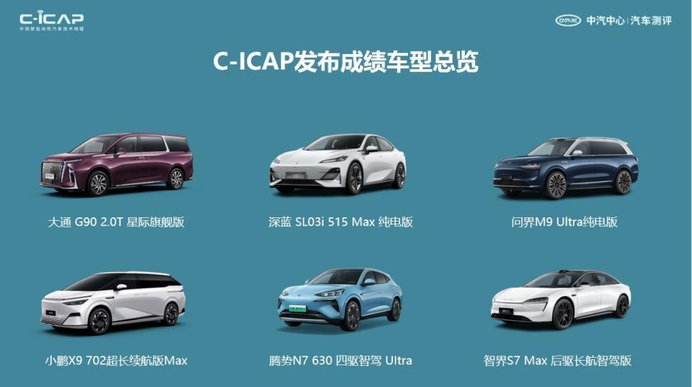 中汽测评在津举C-ICAP和C-GCAP结果发布 | BitAuto