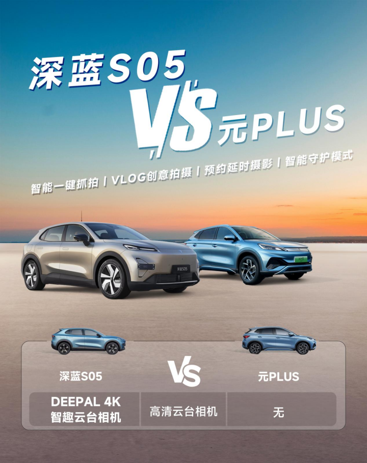 With 150,000 RMB in hand to buy a pure electric compact SUV, should you choose the Deepal S05 or ...