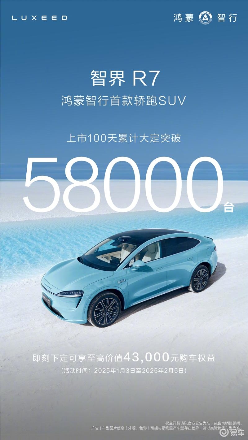 Luxeed R7 Achieves Over 58,000 Pre-orders in 100 Days Since Launch, Starting at 249,800 RMB ...