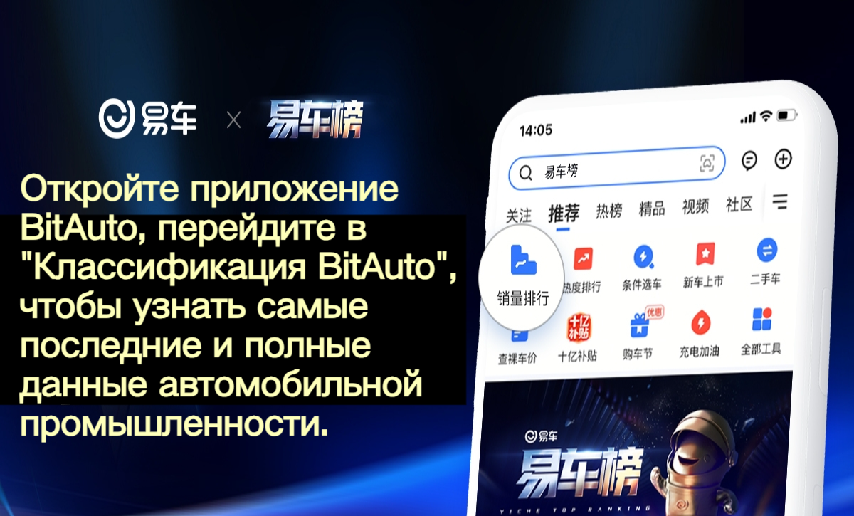 Zhijie R7 достиг отметки в 10 тысяч поставок за месяц, а накапливаемое количество поставок ...