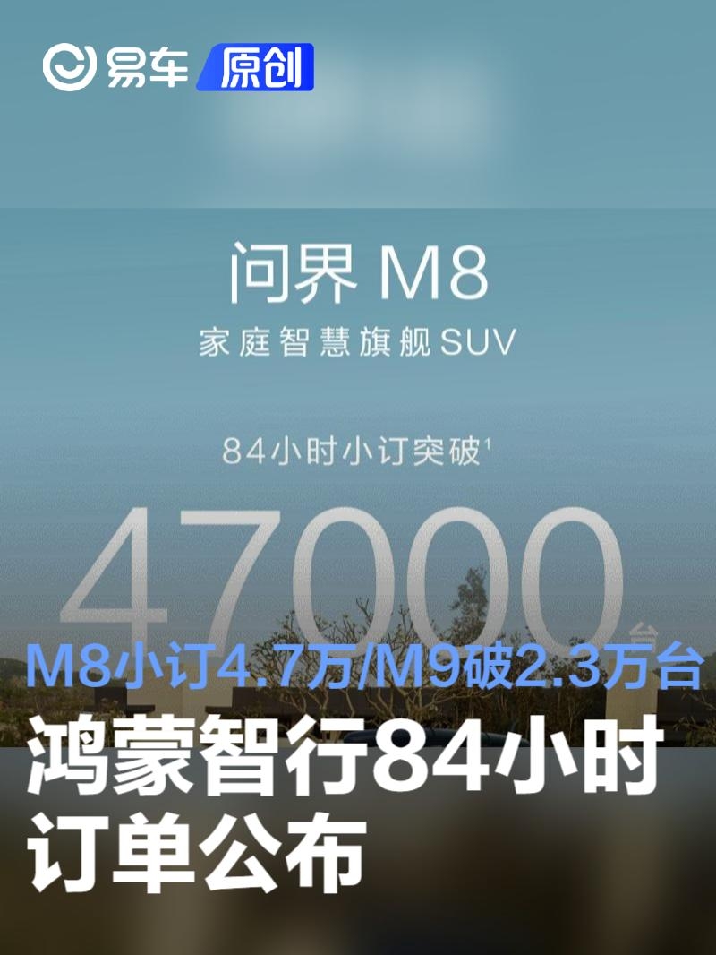 鸿蒙智行84小时订单公布：问界M8小订4.7万台/M9破2.3万台 | BitAuto Cambodia