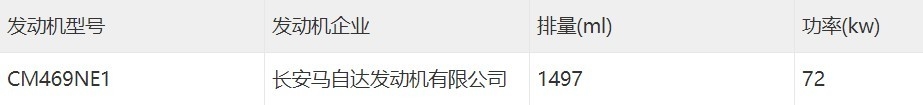 马自达EZ-60工信部披露：增程SUV纯电续航160km | BitAuto