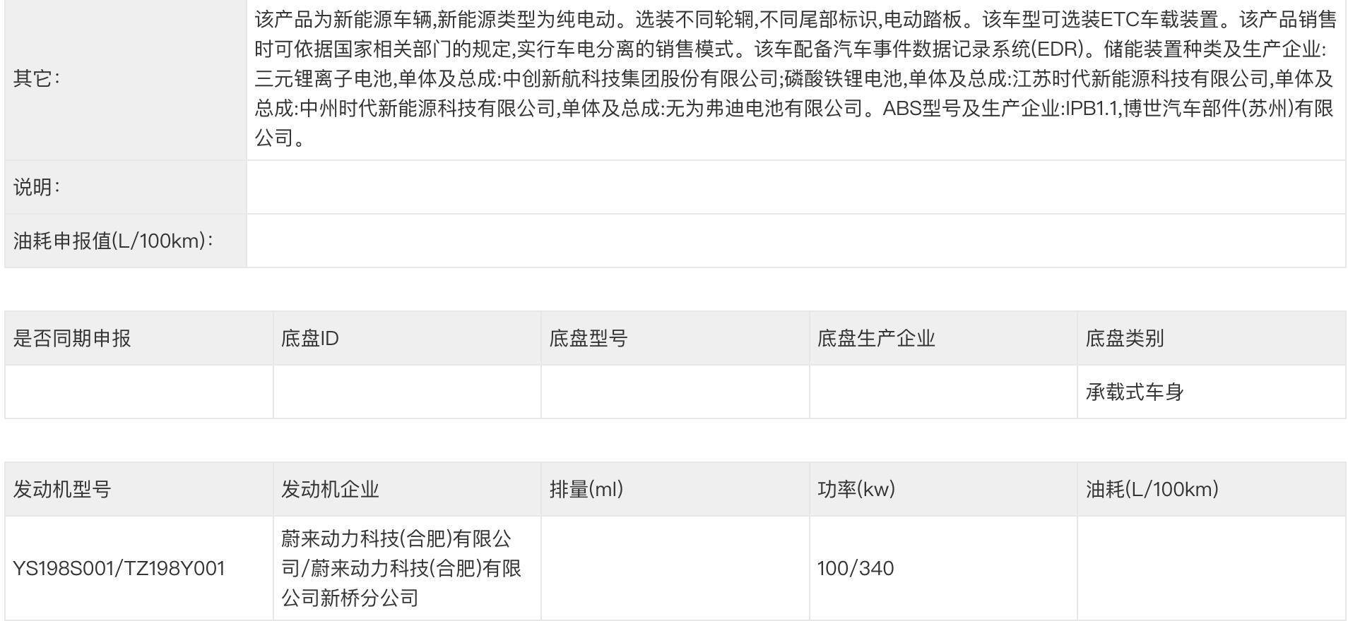 乐道L90的“双眼皮”不是第一眼好看，标配85度电就香了 | BitAuto