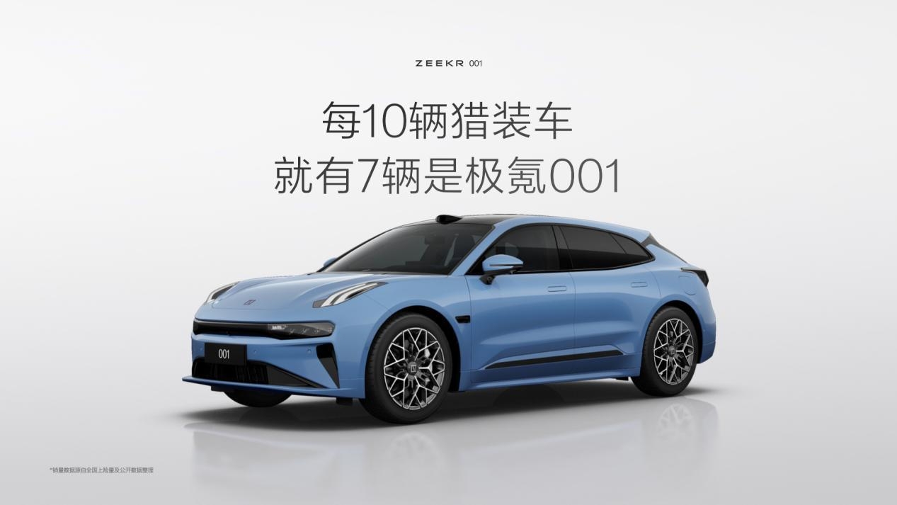 科技猎装轿跑极氪007GT惊艳上市 售价20.29万元起 | BitAuto Global