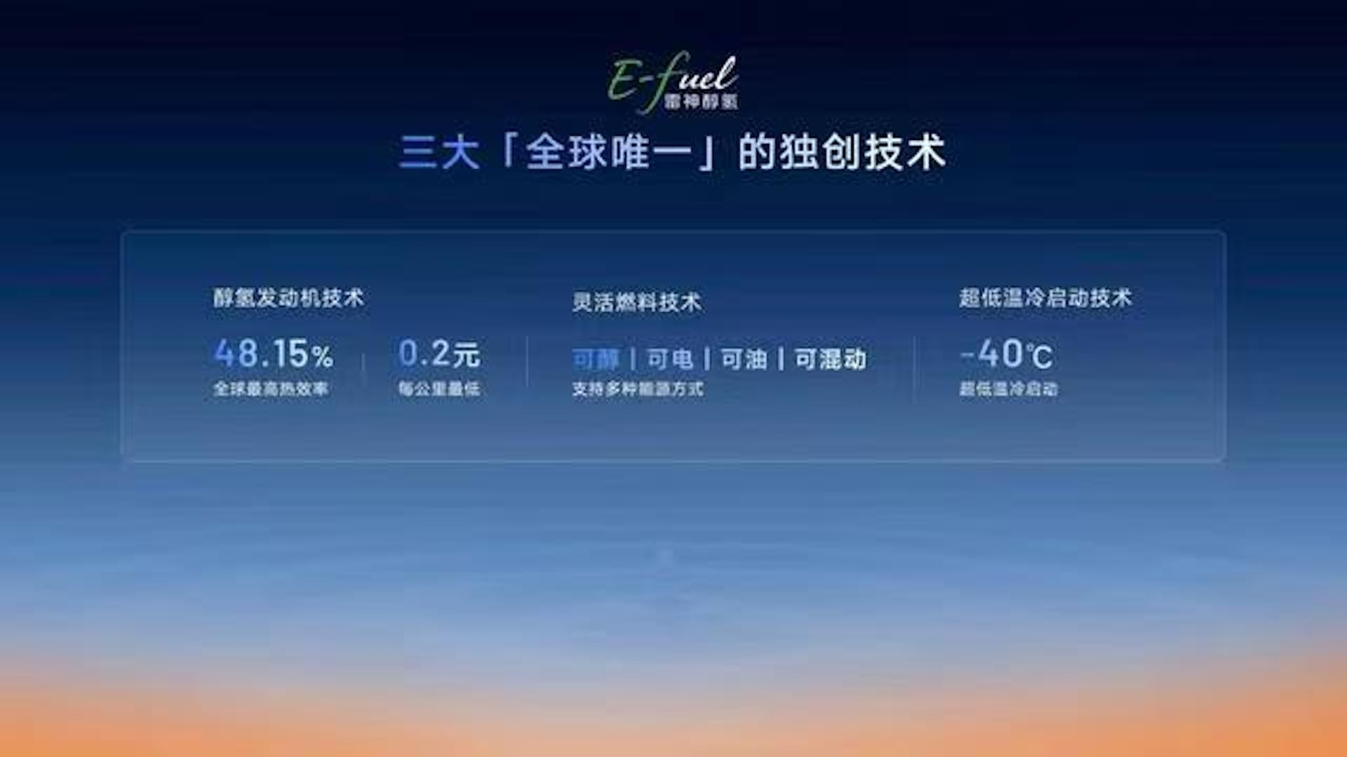 吉利雷神AI电混2.0发布：AI大模型驱动，改写混动格局 | BitAuto