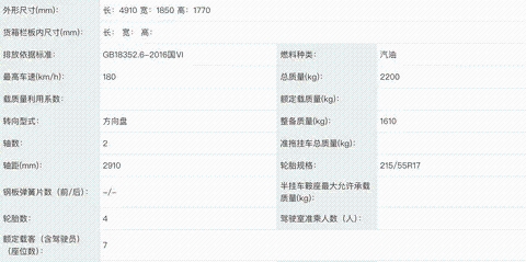 Premier véhicule van développé sur le système Tianyu : Images officielles publiées pour l ...
