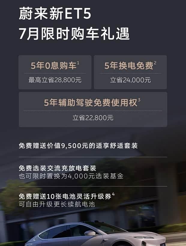 蔚来7月限福利：5年免息+终身免费换电 购车政策重磅升级 | BitAuto