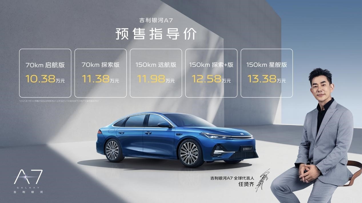 吉利玩太狠！银河A7预售10.38万元起，油耗低至2L | BitAuto