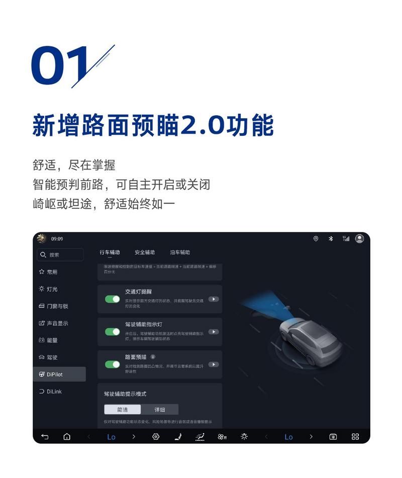 腾势N9开启OTA升级 新增路面预瞄2.0等五大功能 | BitAuto