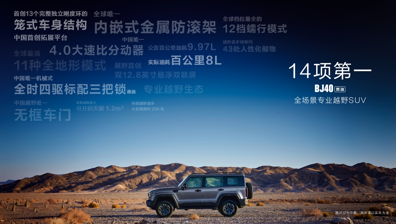 焕新价12.69万元起，BJ40燃油开启越野平权时代 | BitAuto