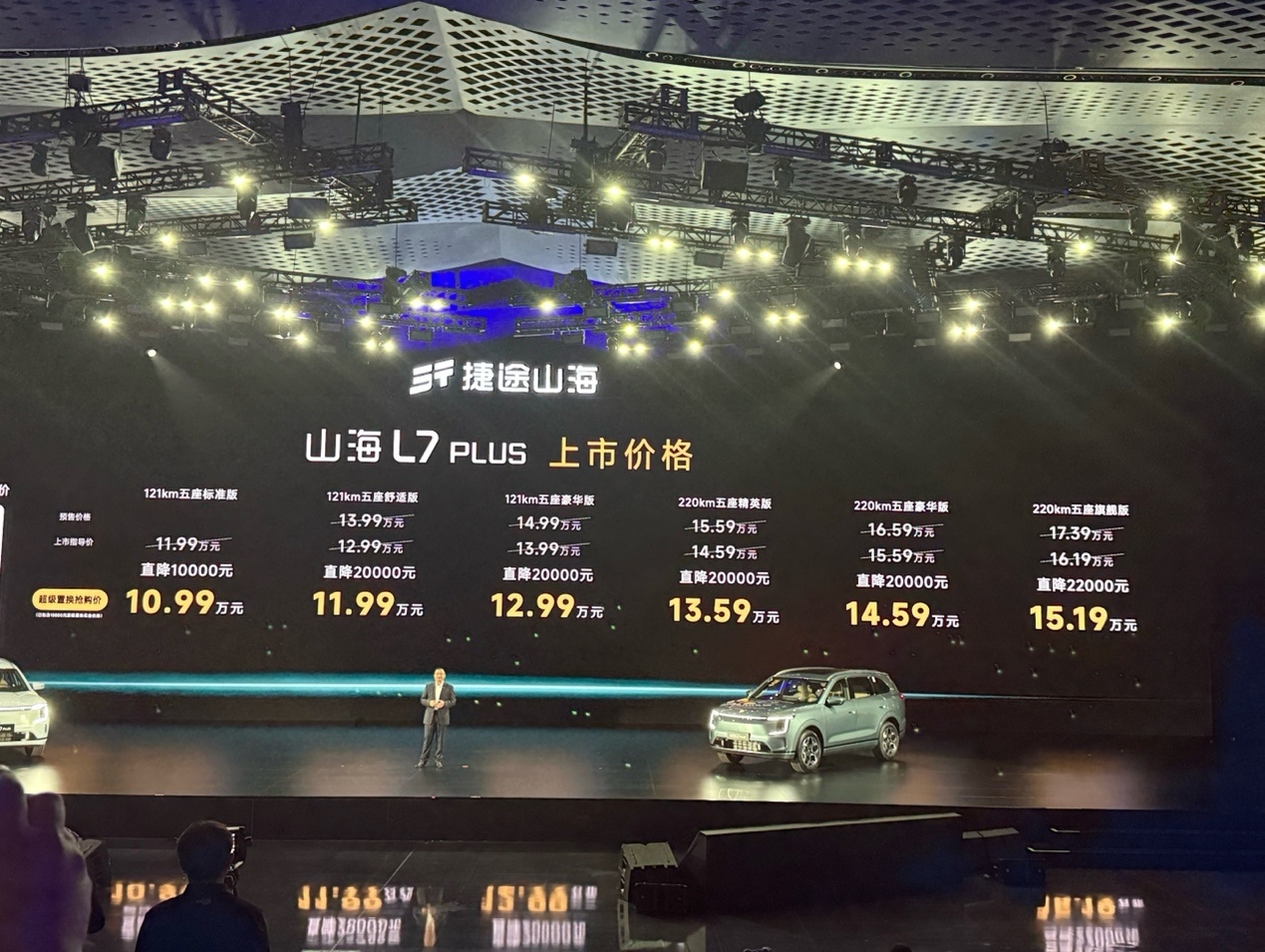 不到11万就能享7座，捷途山海L7 PLUS诚意满满！ | BitAuto