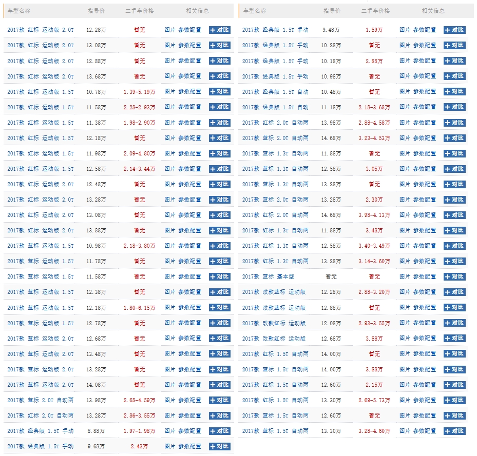 19.79万起，智己LS6有诚意，但缺破釜沉舟的勇气 | BitAuto