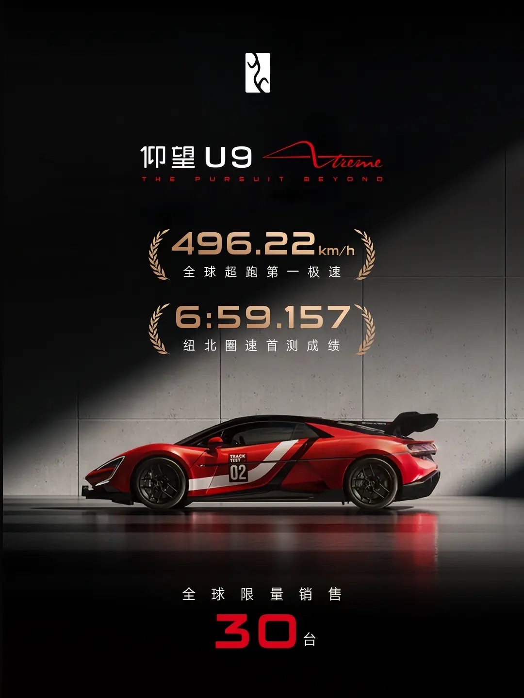 496.22km/h！仰望U9X成全球最快，限量30台 | BitAuto