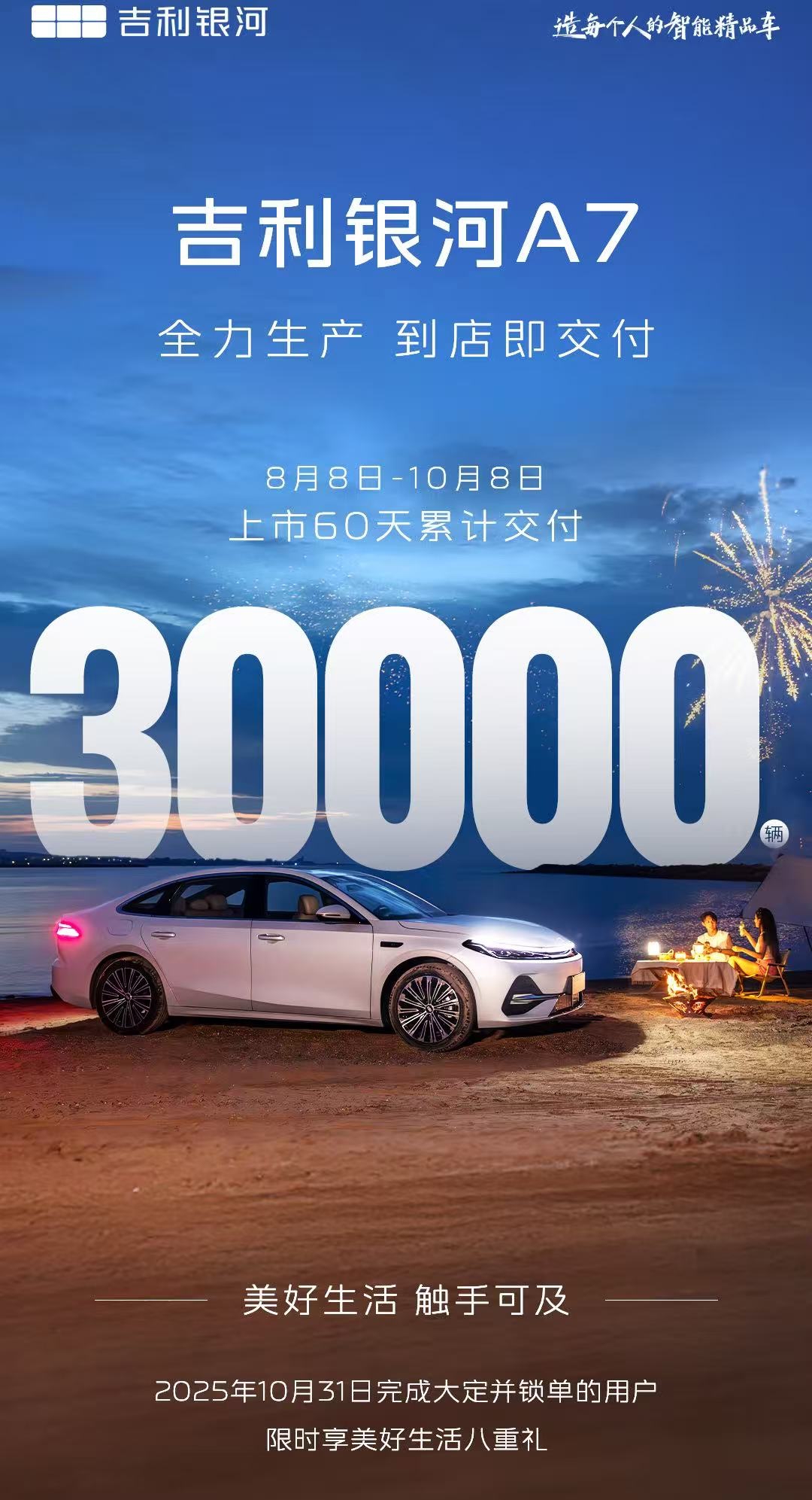吉利银河A7：60天狂卖3万辆，刷新吉利爆款纪录！ | BitAuto