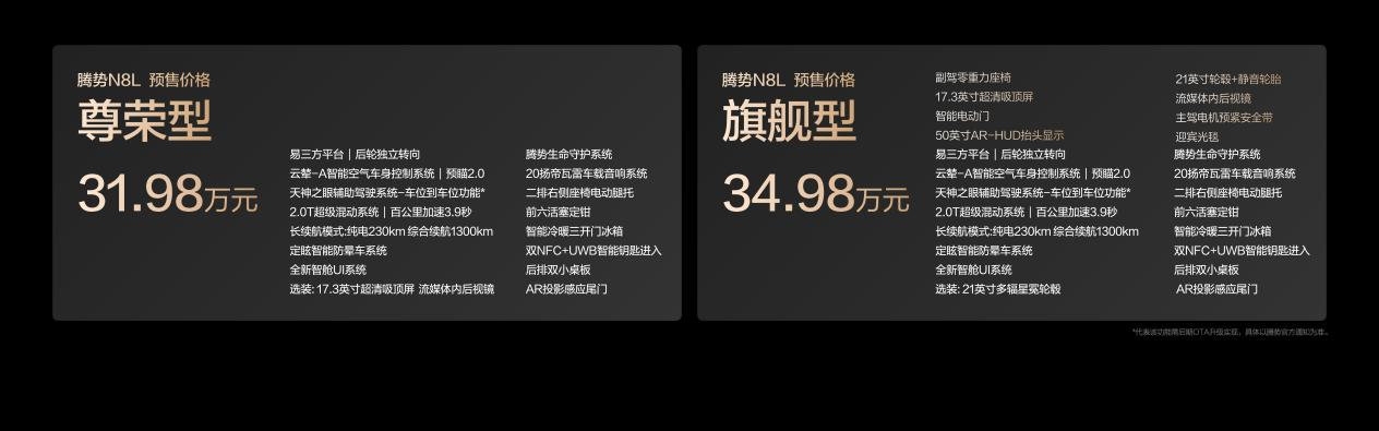 大六座安全豪华SUV腾势N8L预售价31.98万起 | BitAuto