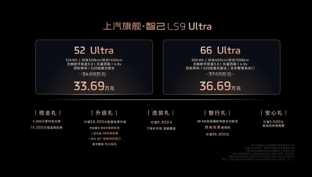 33.69万元起，上汽旗舰・智己LS9正式开启预售 | BitAuto