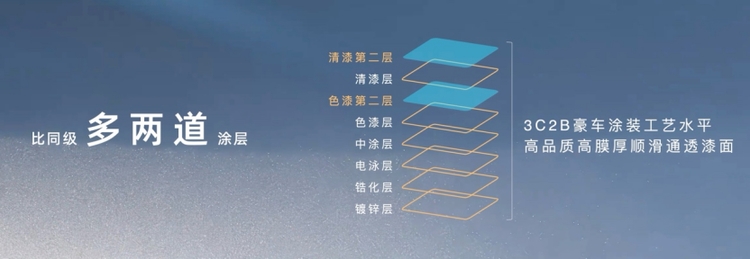 国民好车、国民增程！埃安i60增程版12.68万元起 | BitAuto