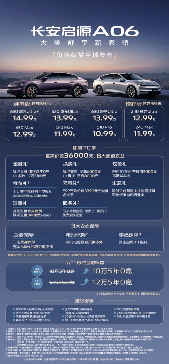 配6C闪充！长安启源A06官方指导价公布，10.99万起 | BitAuto