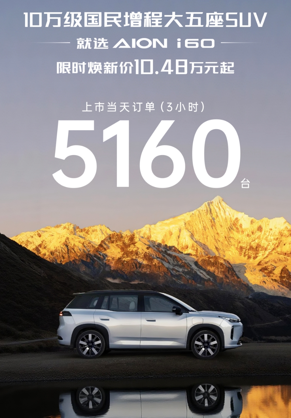 埃安i60上市10.48万起，增程+纯电双动力，订单火爆 | BitAuto