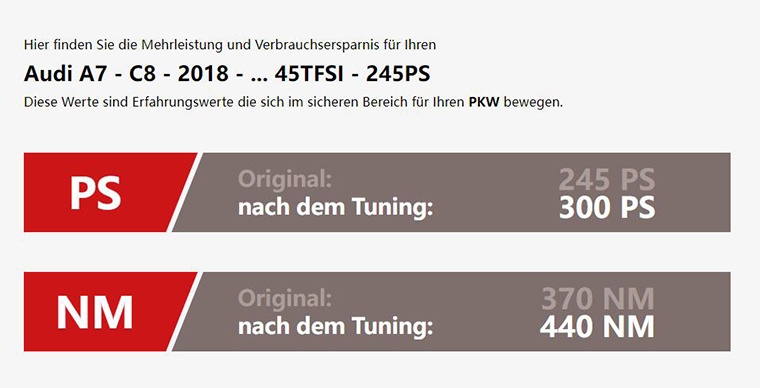 奥迪A7性能觉醒刷ECU解锁隐藏动力通勤超车更自信 | BitAuto